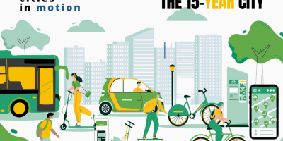 Cities in Motion - Parking Transition | Park4SUMP